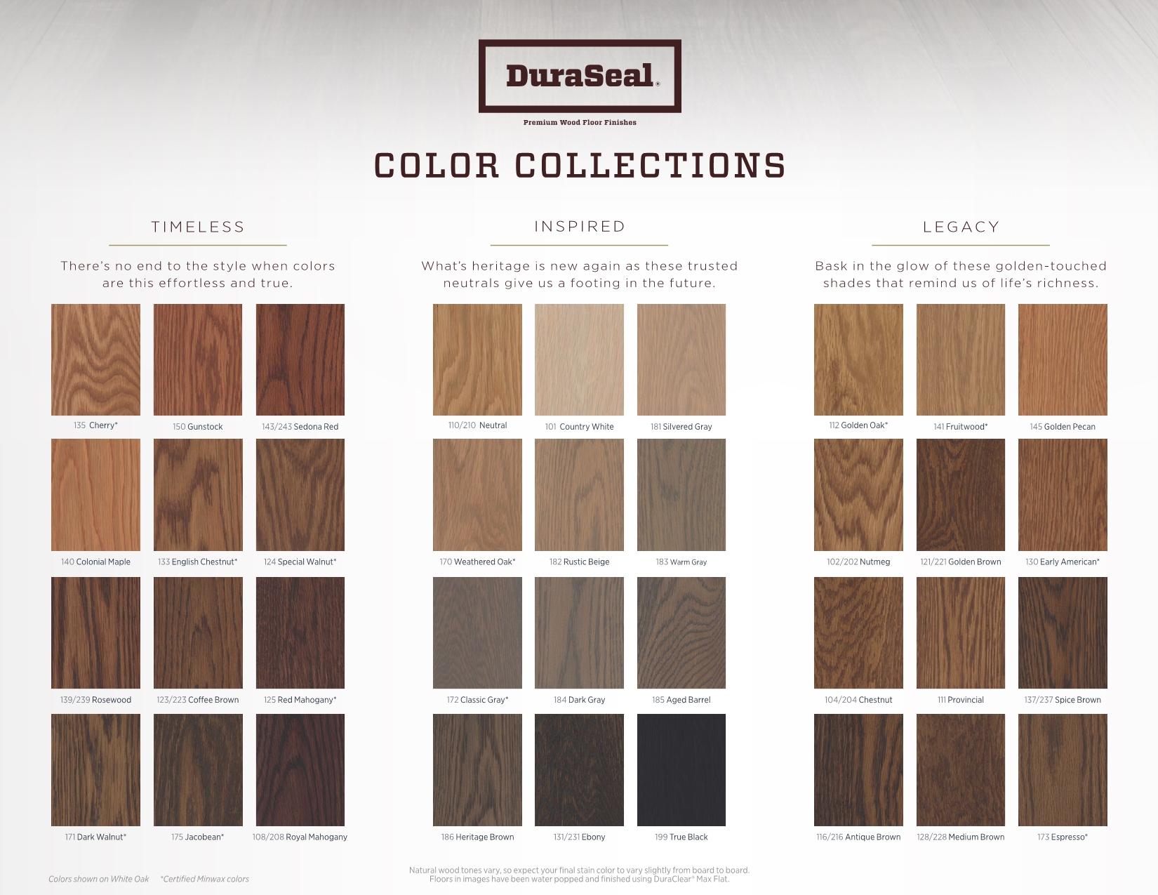 Hardwood Floor Stain Color Chart Color Palette Ideas From Wood Stain